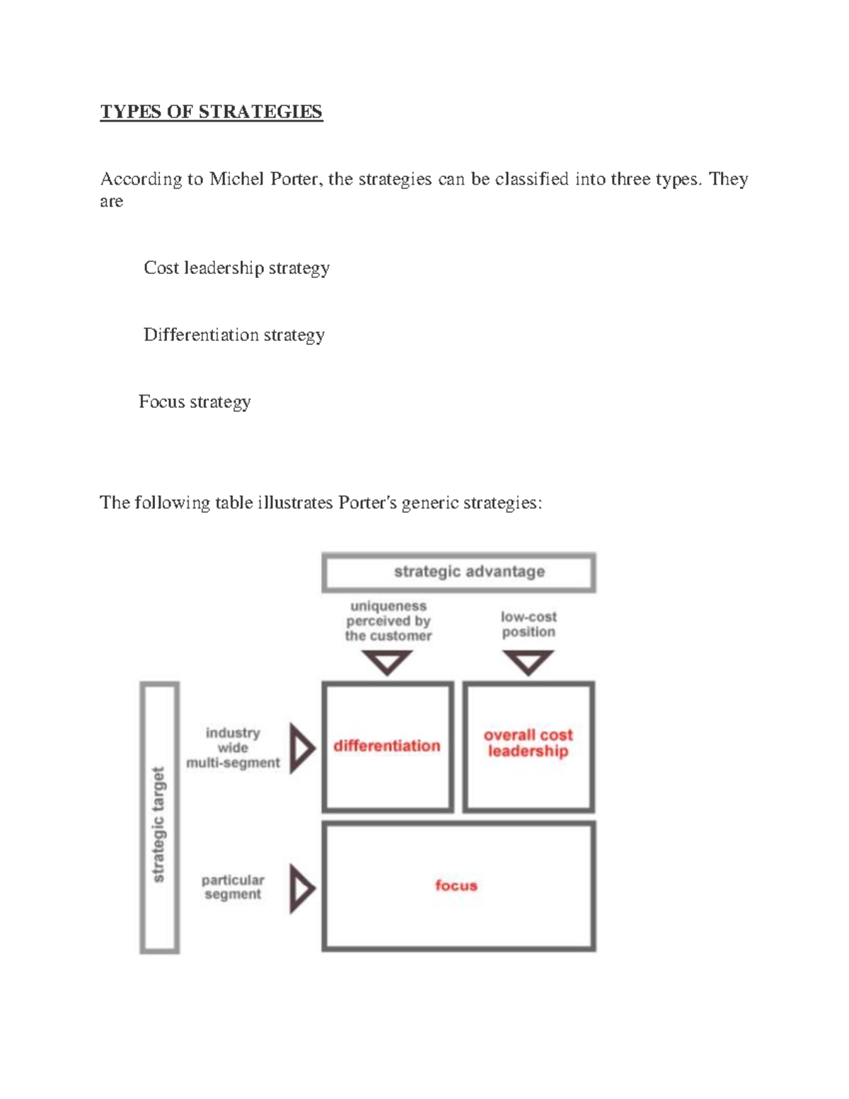TYPES OF STRATEGIES - TYPES OF STRATEGIES According to Michel Porter ...