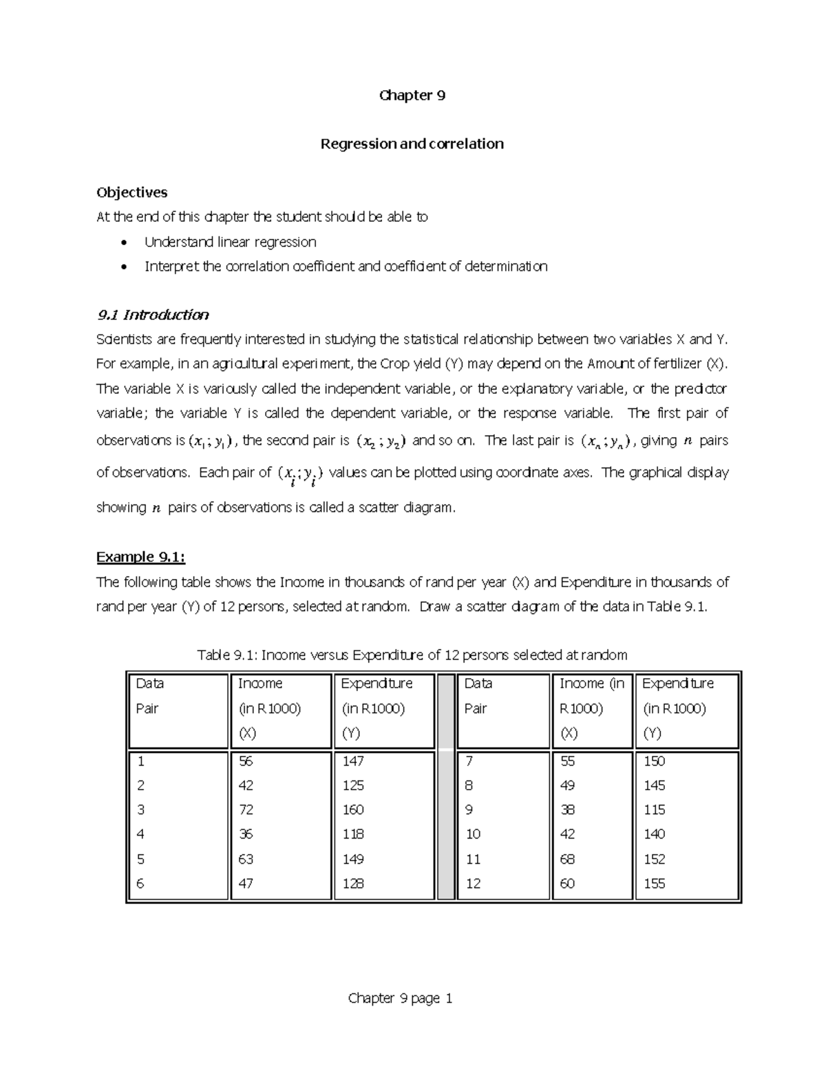 BUS 132- Hypothesis testing Chapter 9 - Chapter 9 Regression and ...