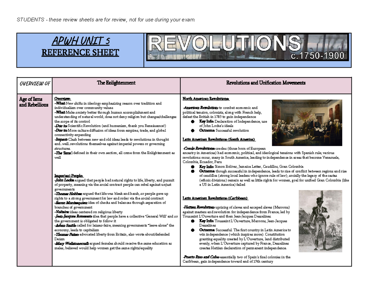 APWH Unit 5 Cheat Sheet - APWH UNIT 5 REFERENCE SHEET OVERVIEW OF The ...