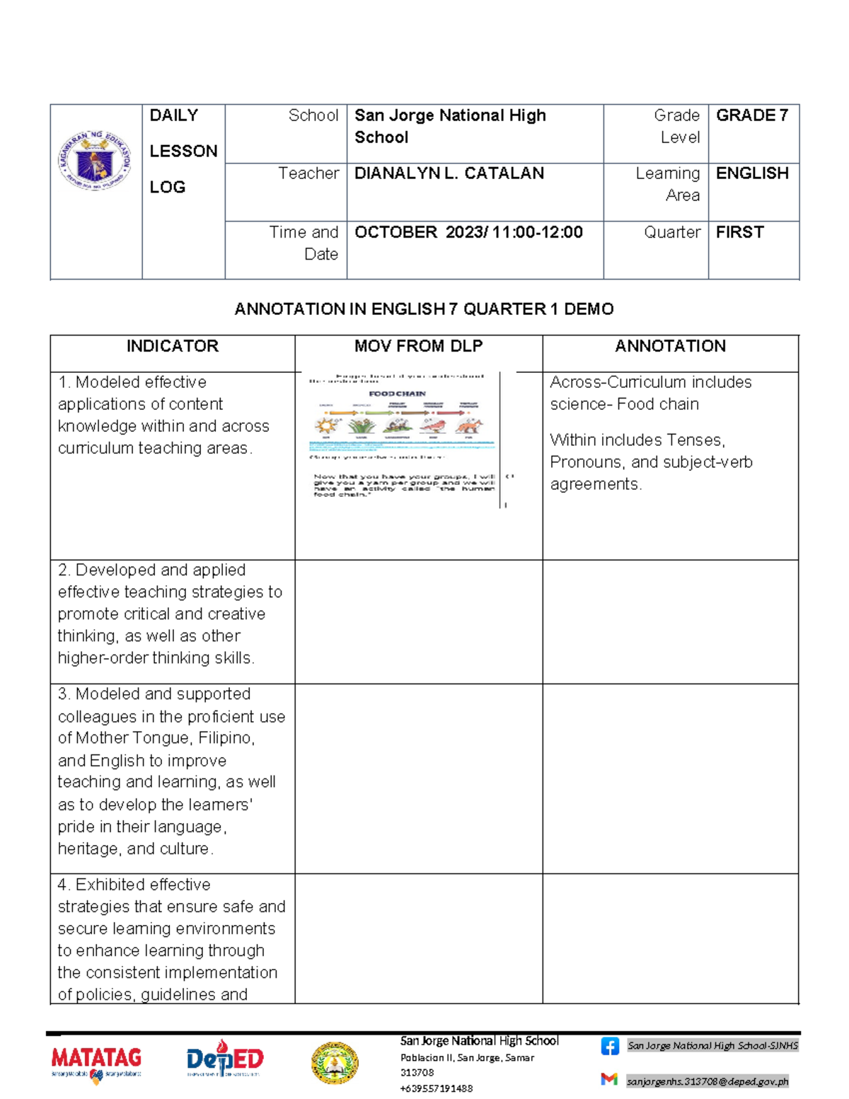 COT-Annotation-Q1 - English - San Jorge National High School Poblacion ...