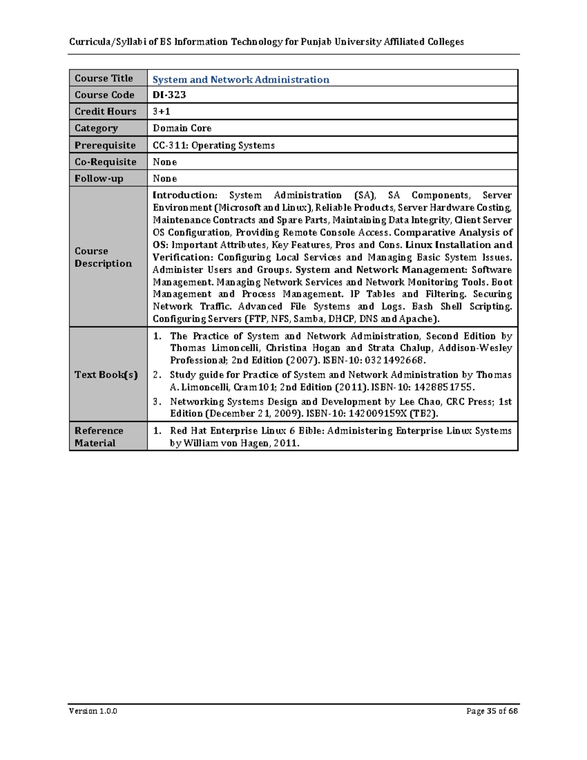 DI323 - Curricula/Syllabi of BS Information Technology for Punjab University Affiliated Colleges ...