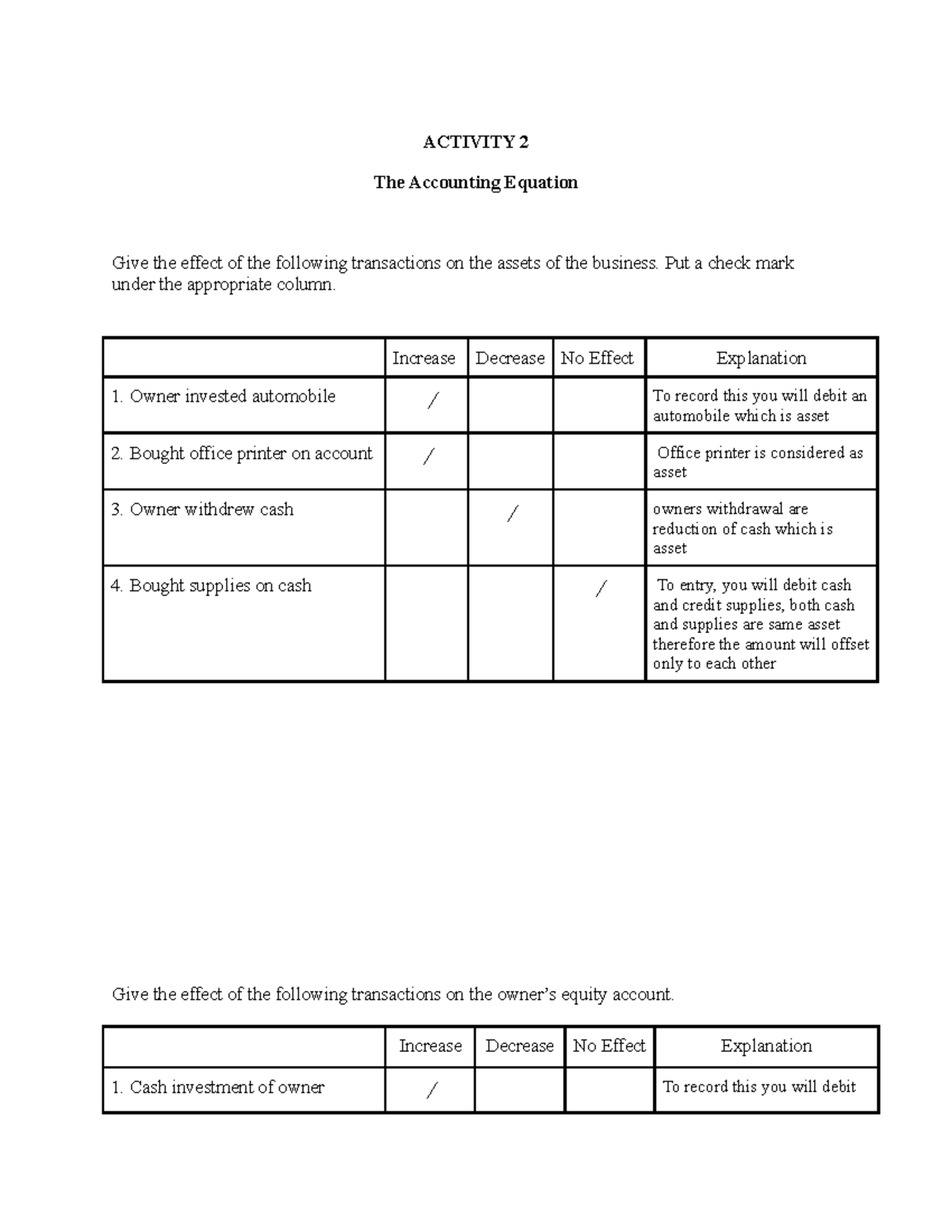 Activity 2 Accounting Equation Activity 2 The Accounting Equation