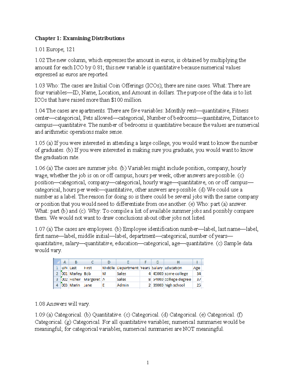 ECON 2040 Solutions - Chapter 1 - 1 Chapter 1: Examining Distributions 1 Europe; 121 1 The new ...