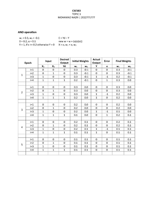 Topic 3ii - Convolutional Neural Network - CSC583 – Artificial Intelligence Algorithms Topic 3ii ...