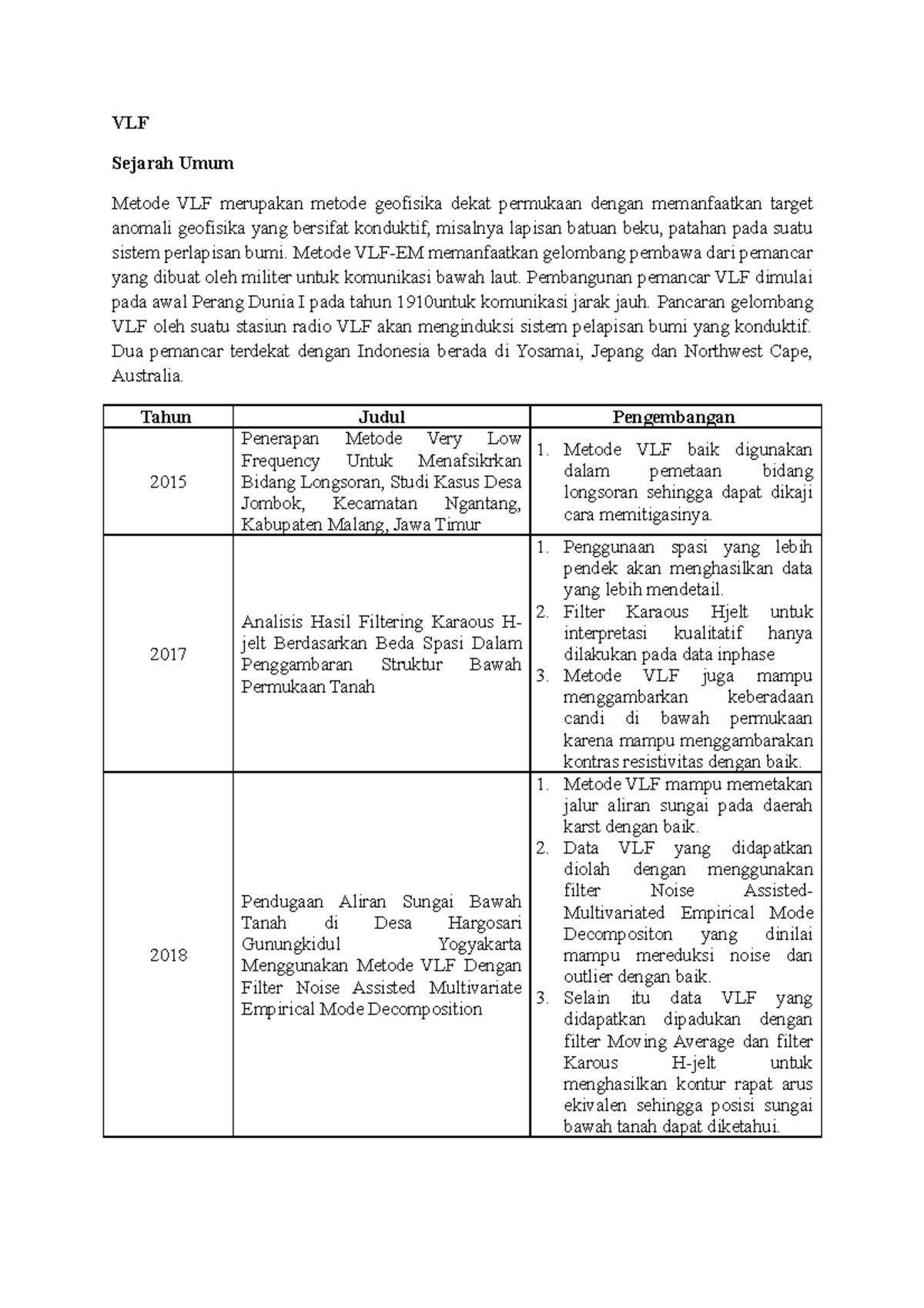 Tugas 01-VLF - VLF Sejarah Umum Metode VLF merupakan metode geofisika dekat permukaan dengan ...