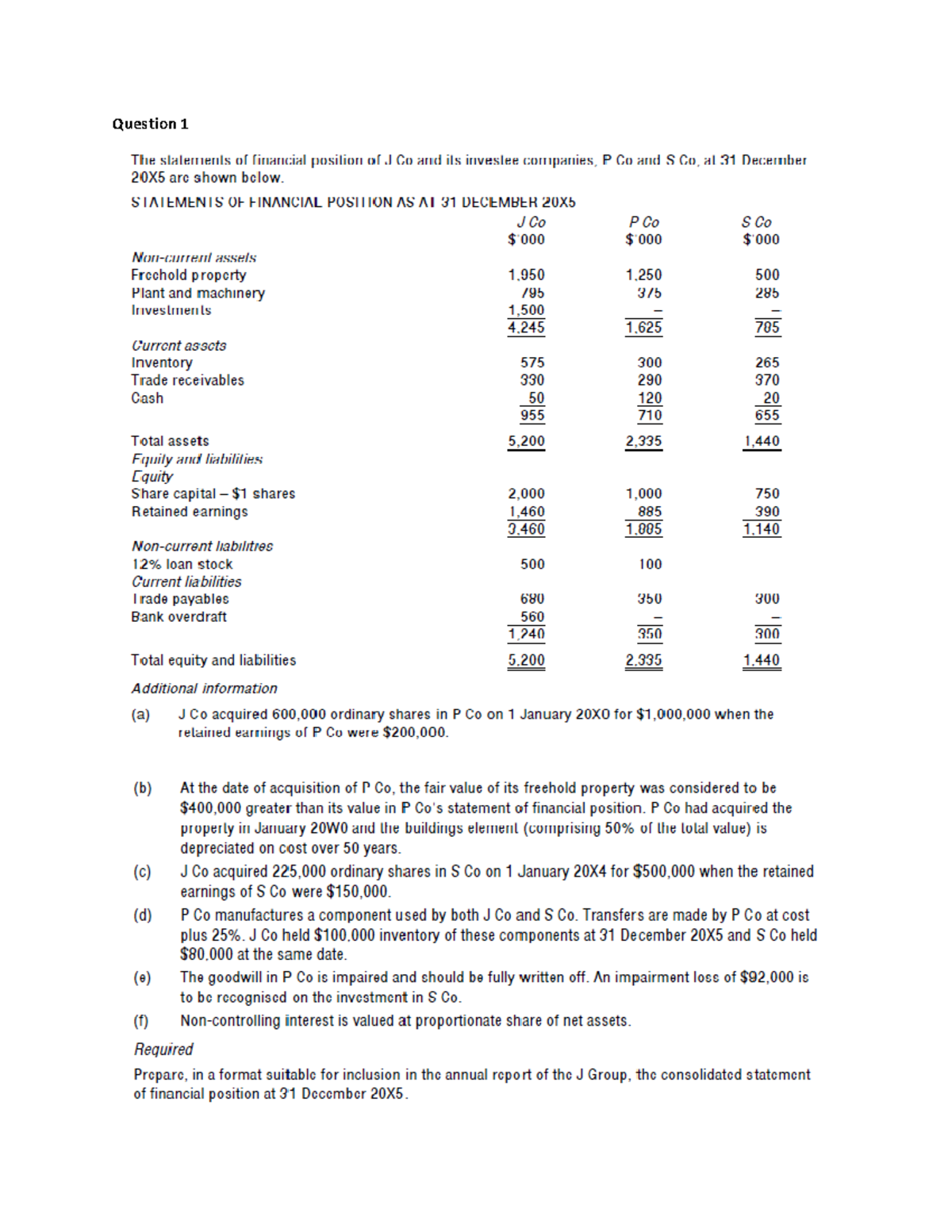 Chapter 16 Tutorial Questions - Advanced Corporate Account - Question ...
