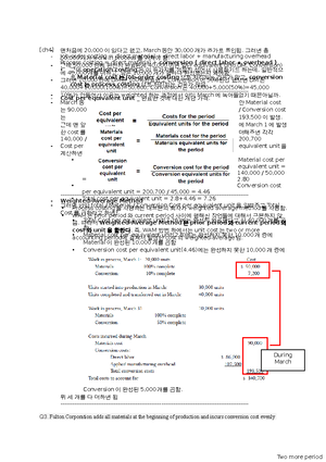 Hilton 11e Chap001 PPT - 관회Managerial Accounting - The Changing Role of ...
