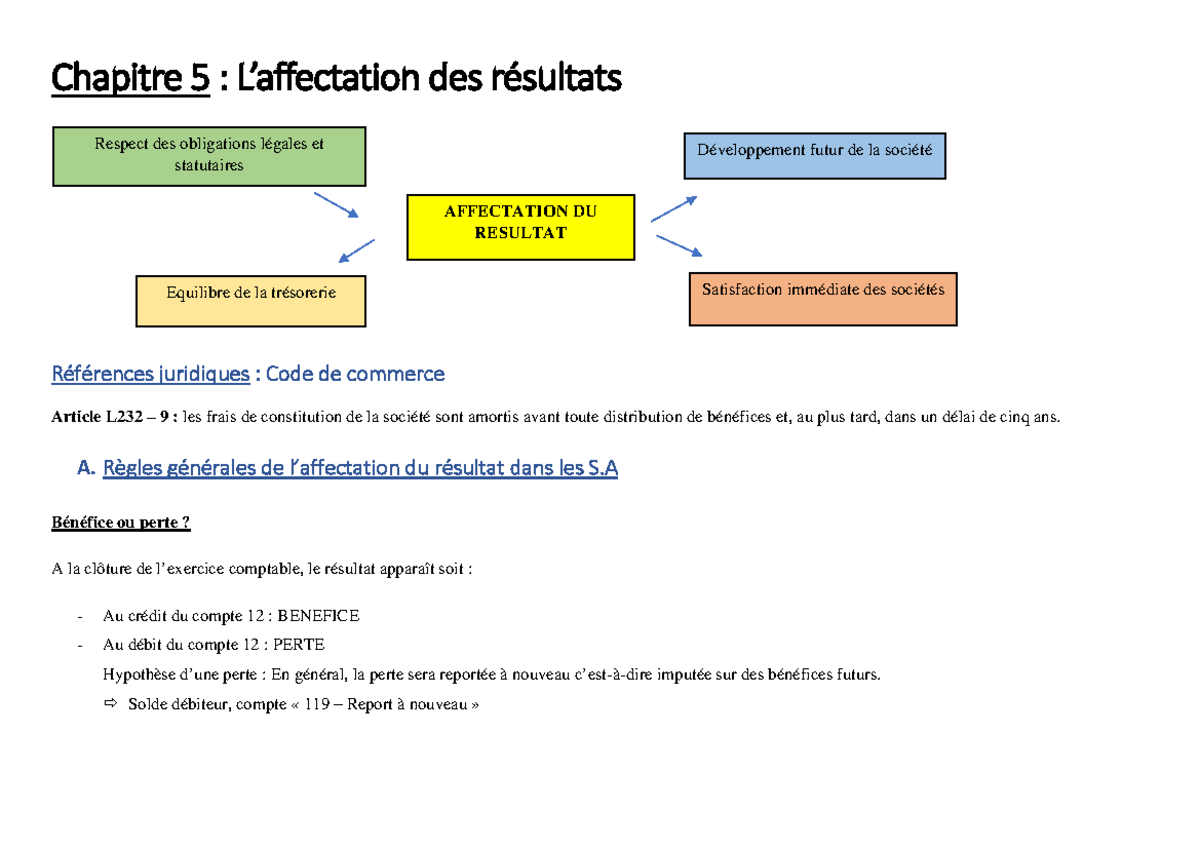 L'affectation des résultats - Chapitre 5 : L’affectation des résultats Références juridiques ...