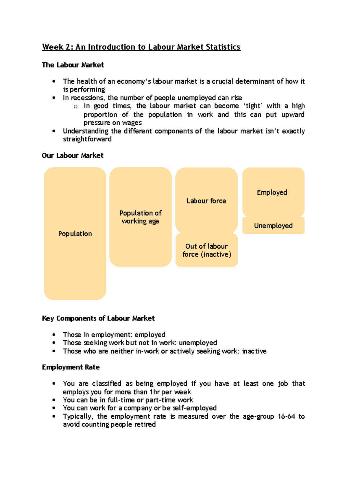 An Introduction to Labour Market Statistics - Studocu