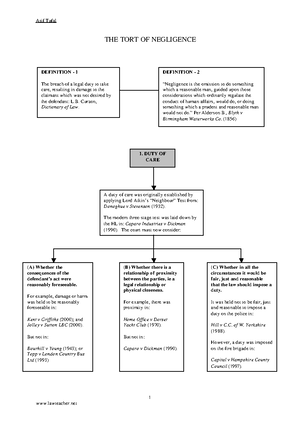 BTB1010 - IRAC - In tutorial example of IRAC - IRAC: Issue, Rule ...