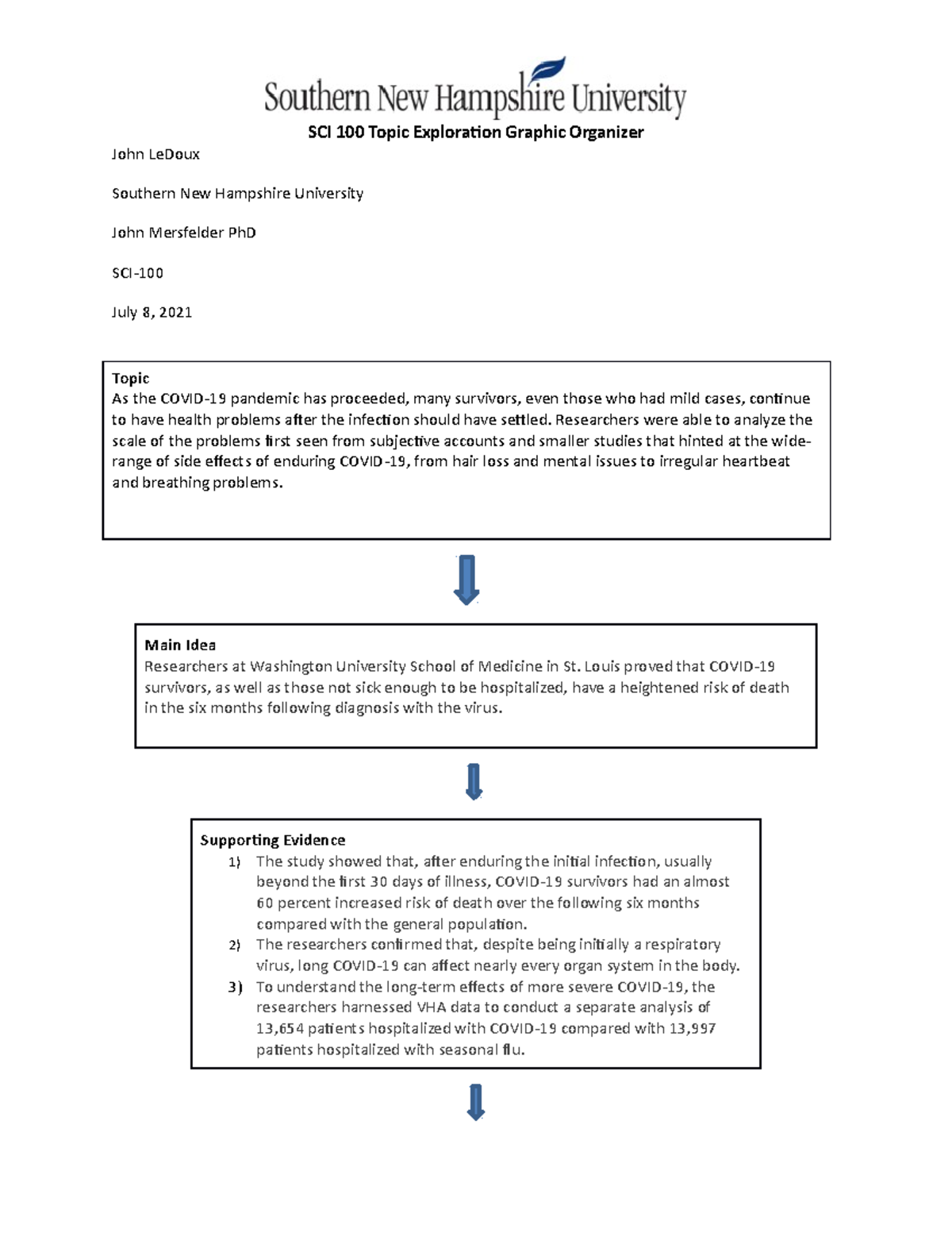 2-3 Project 1 Topic Exploration Graphic Organizer - SCI 100 Topic ...