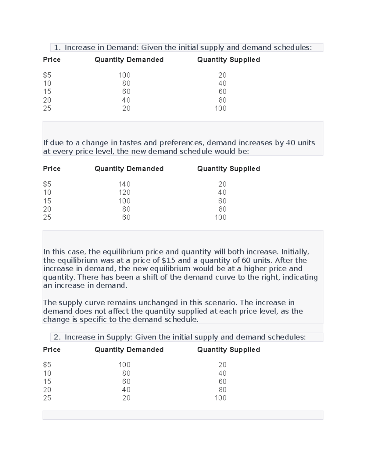 Increase in Demand - practice - Increase in Demand: Given the initial ...