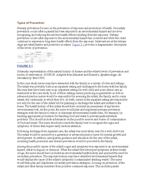 Rtf (10) - none - Chapter 22: Administration of Parenteral Medications ...