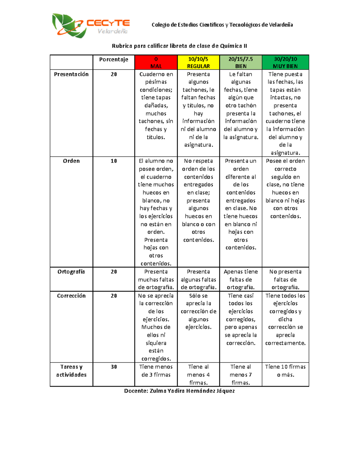 Rubrica para calificar libreta y libro de la unidad 1 - Colegio de ...