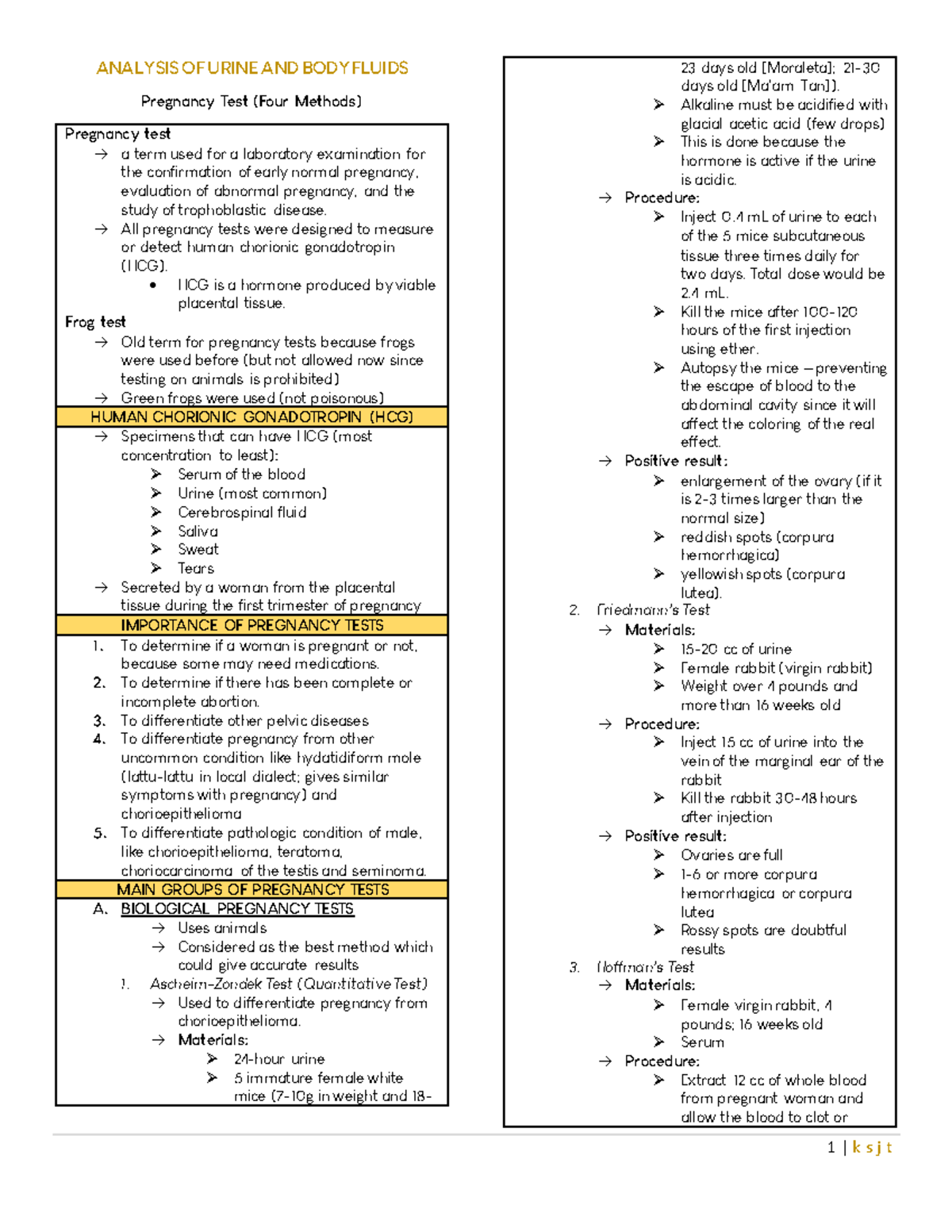 1 - AUBF (Four methods of pregnancy test) - 1 | k s j t ANALYSIS OF ...