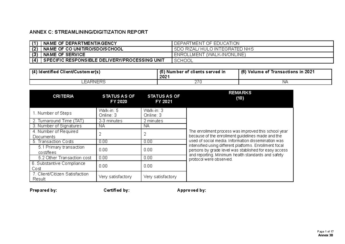 Annex C - COURSEWORK - ANNEX C: STREAMLINING/DIGITIZATION REPORT (1 ...