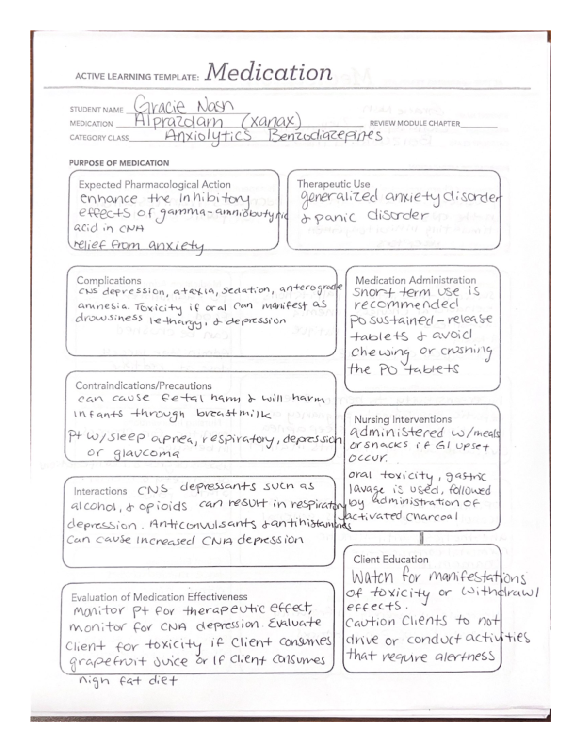 Alpraz - med card - NRSG 3192 - Studocu