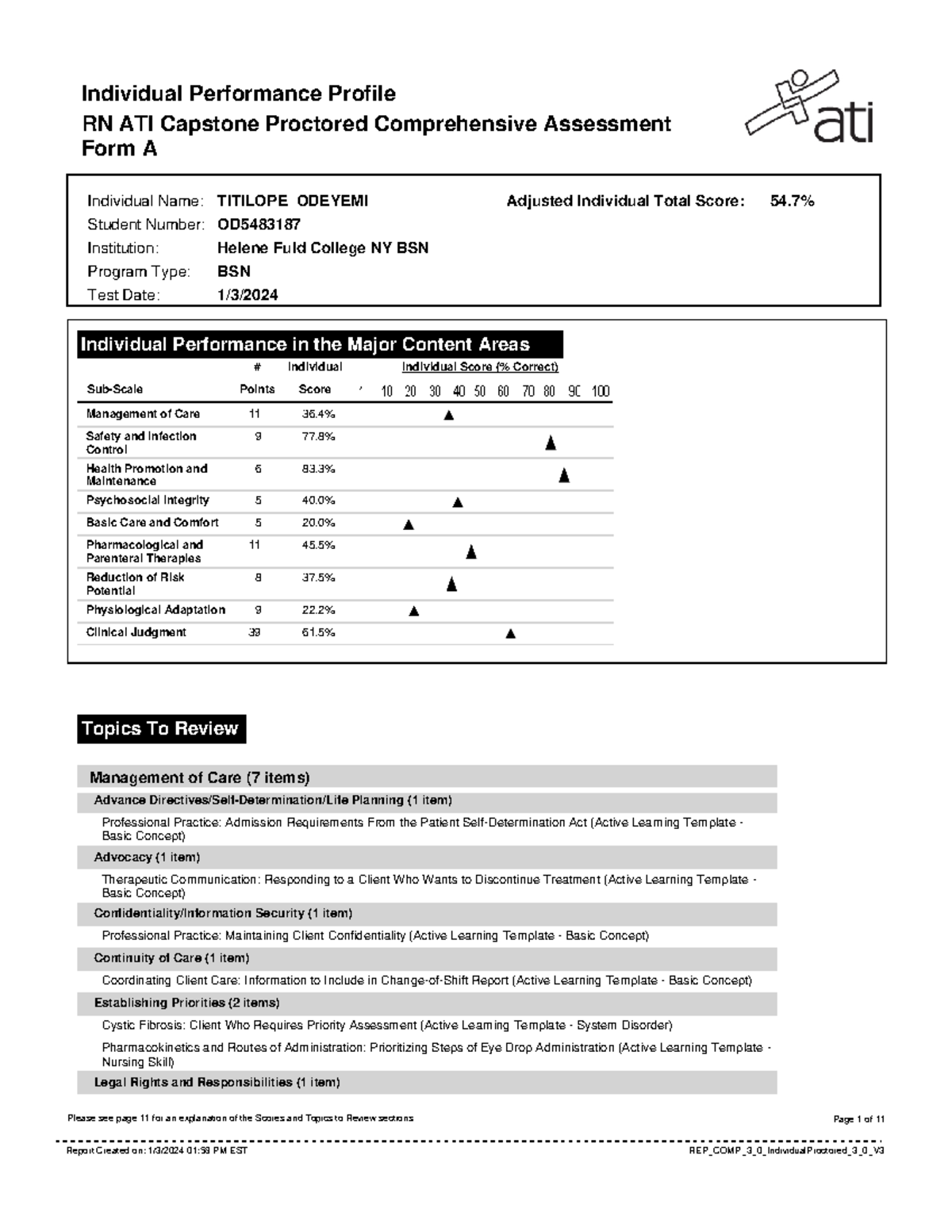 Report-82 - ATI WORK - Individual Performance Profile RN ATI Capstone ...