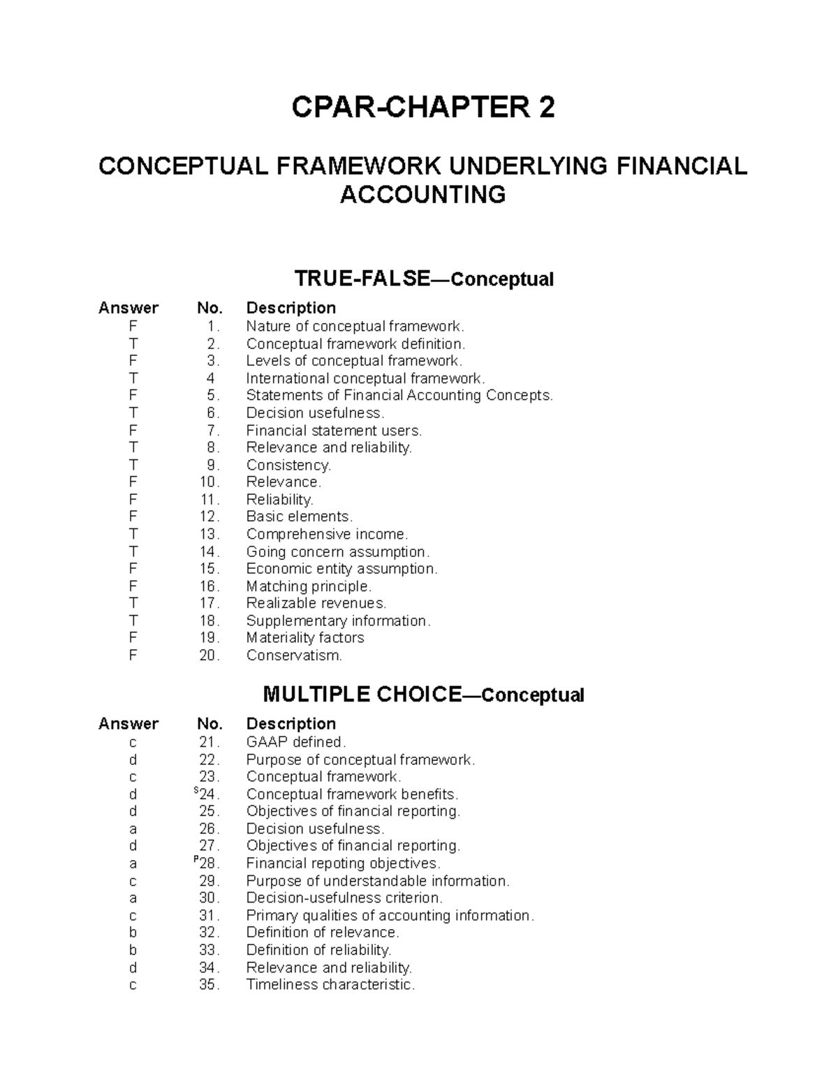 Ch02 conceptual framework underlying financial accounting - CPAR-CHAPTER 2 CONCEPTUAL FRAMEWORK ...