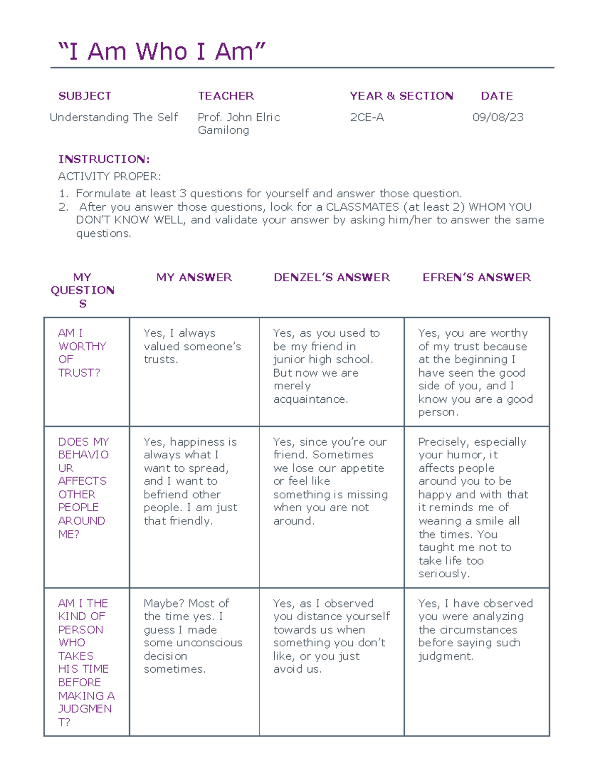 Daily lesson planner color - “I Am Who I Am” SUBJECT TEACHER YEAR ...