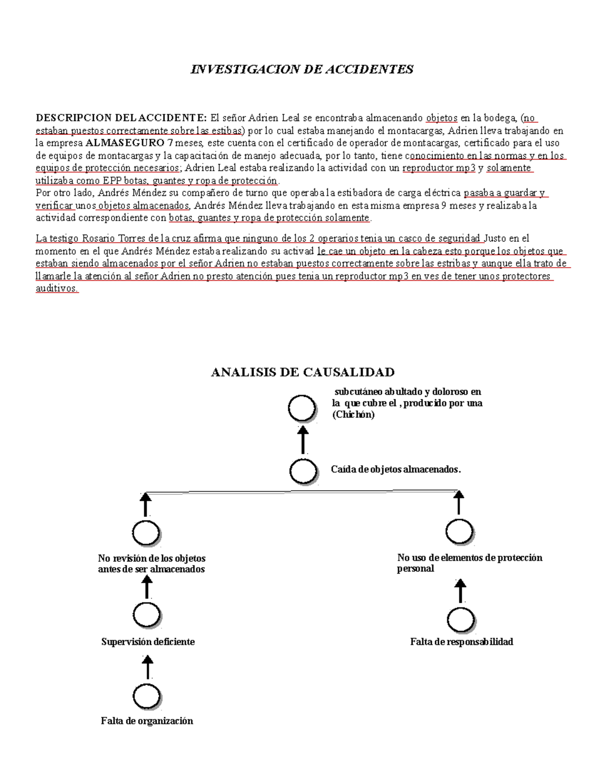 Investigacion DE Accidentes copia de seguridad - INVESTIGACION DE ...