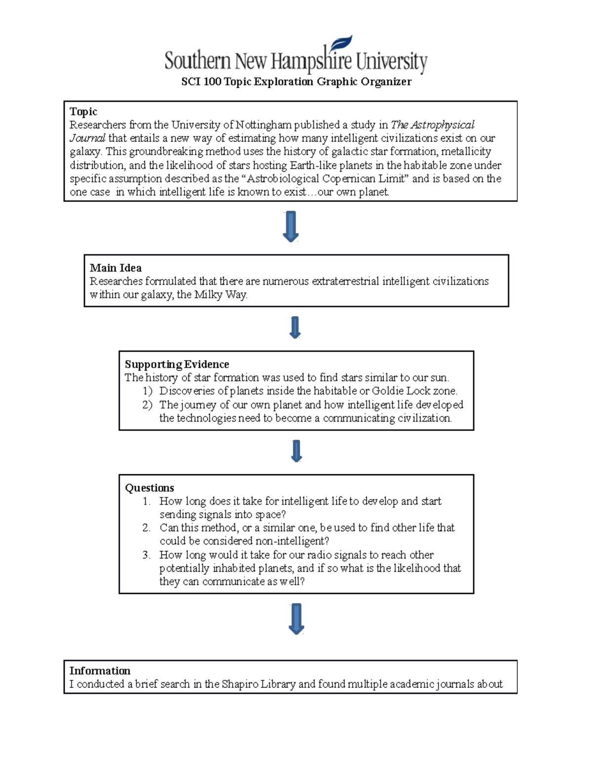 SCI100 2-3 Project 1 Topic Exploration Graphic Organizer - SCI 100 ...