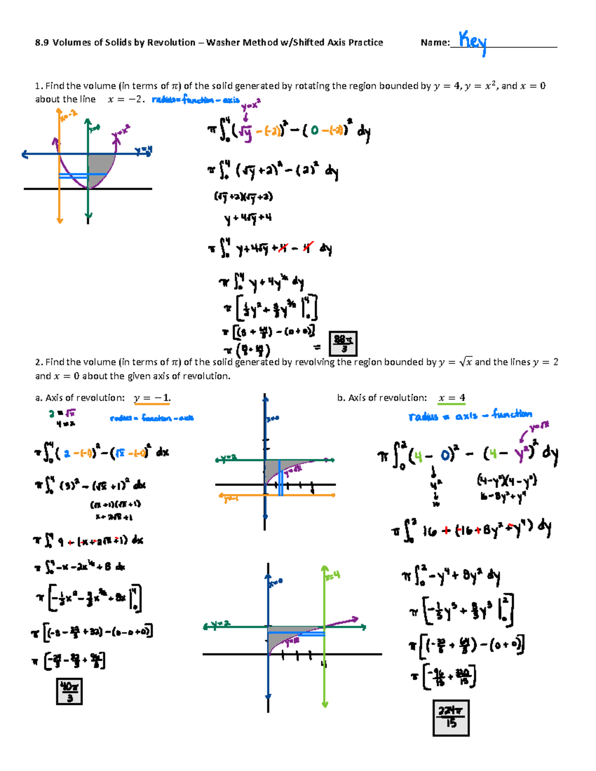 8.9 Volumes of Solids by Revolution – Washer Method Shifted Axis ...