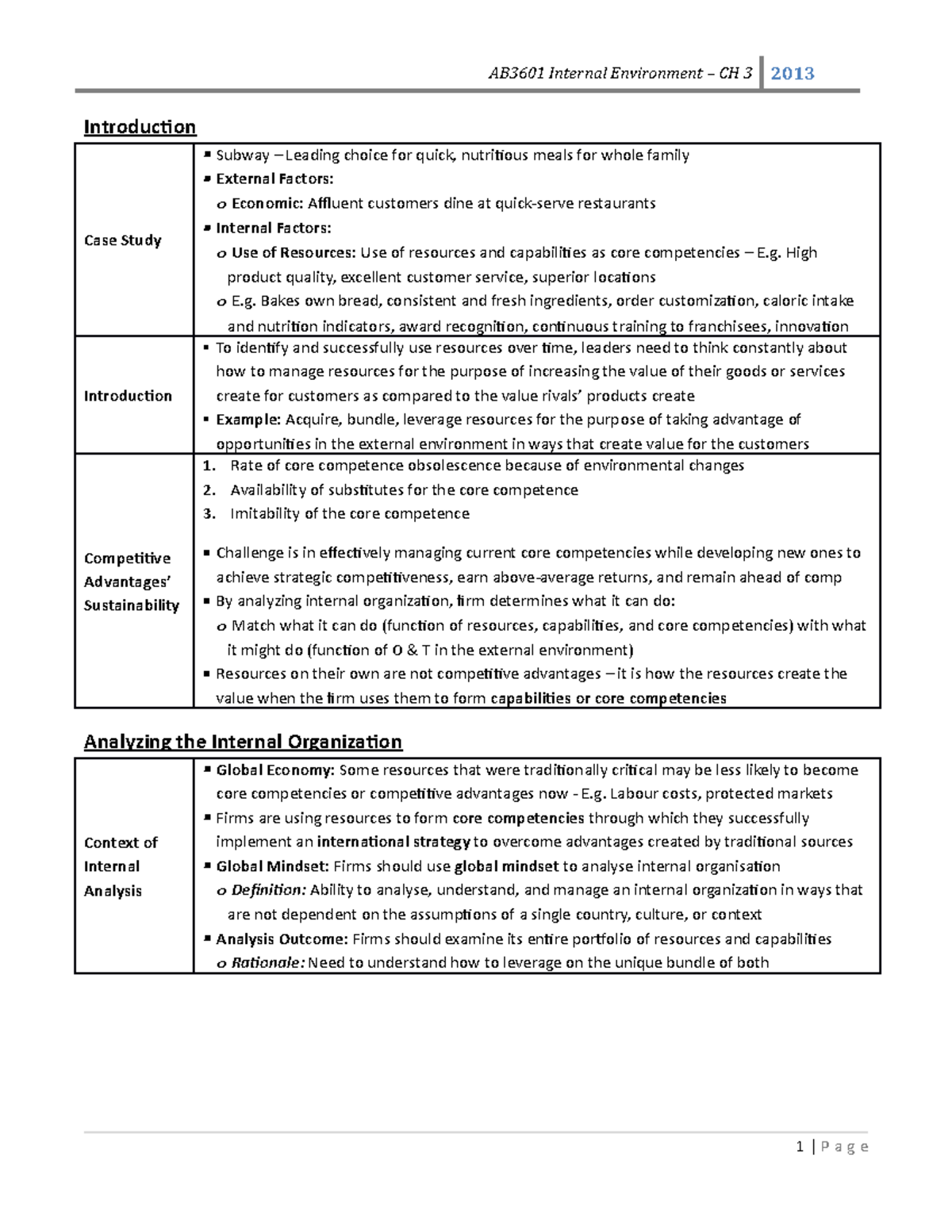 CH 3 - Internal Environment - AB3601 Internal Environment CH 3 2013 ...