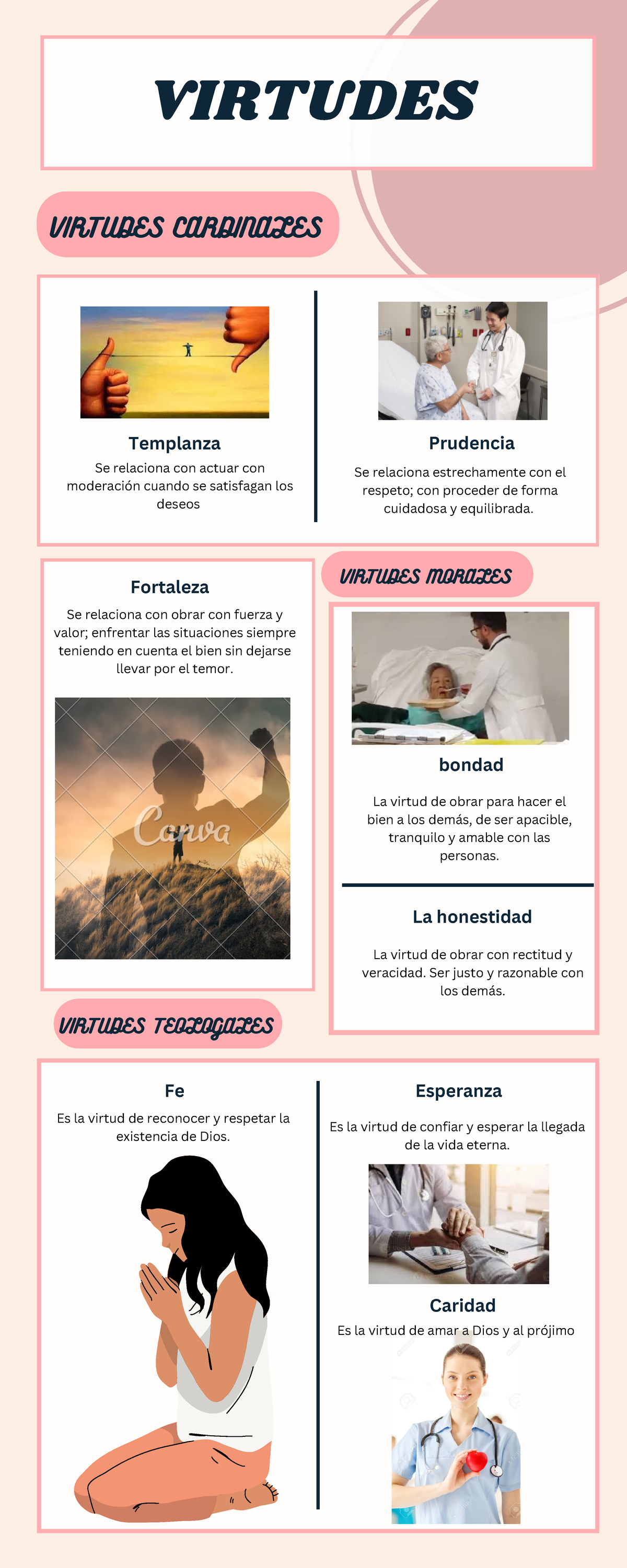 Infografia Virtudes - VIRTUDES CARDINALES Se relaciona con actuar con ...