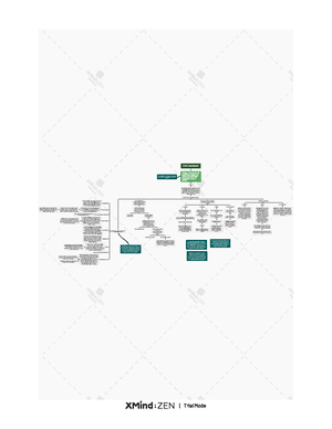 1A-Flowchart - Flowchart for the First Amendment - First Amendment Speech Worksheet April, 2012 ...