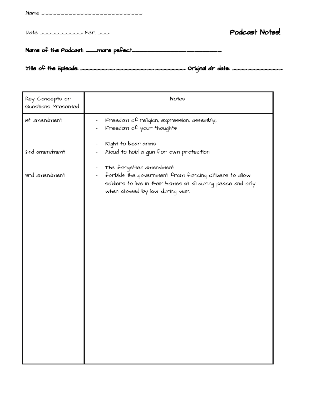 Ella Kuechle - [Template] Gov Podcast Notes - Name ...