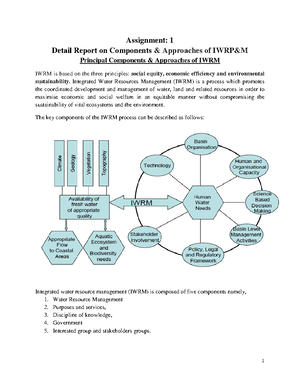 5 Imsbc Code - Summary Natural Resource - M.M. Mumbai: MP-1 : IMSBC ...