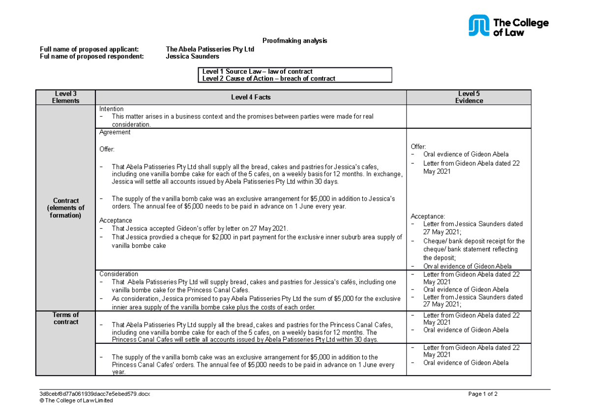 CL T1 A1 Proofmaking model blank SA 2021 06 21 - Proofmaking analysis ...