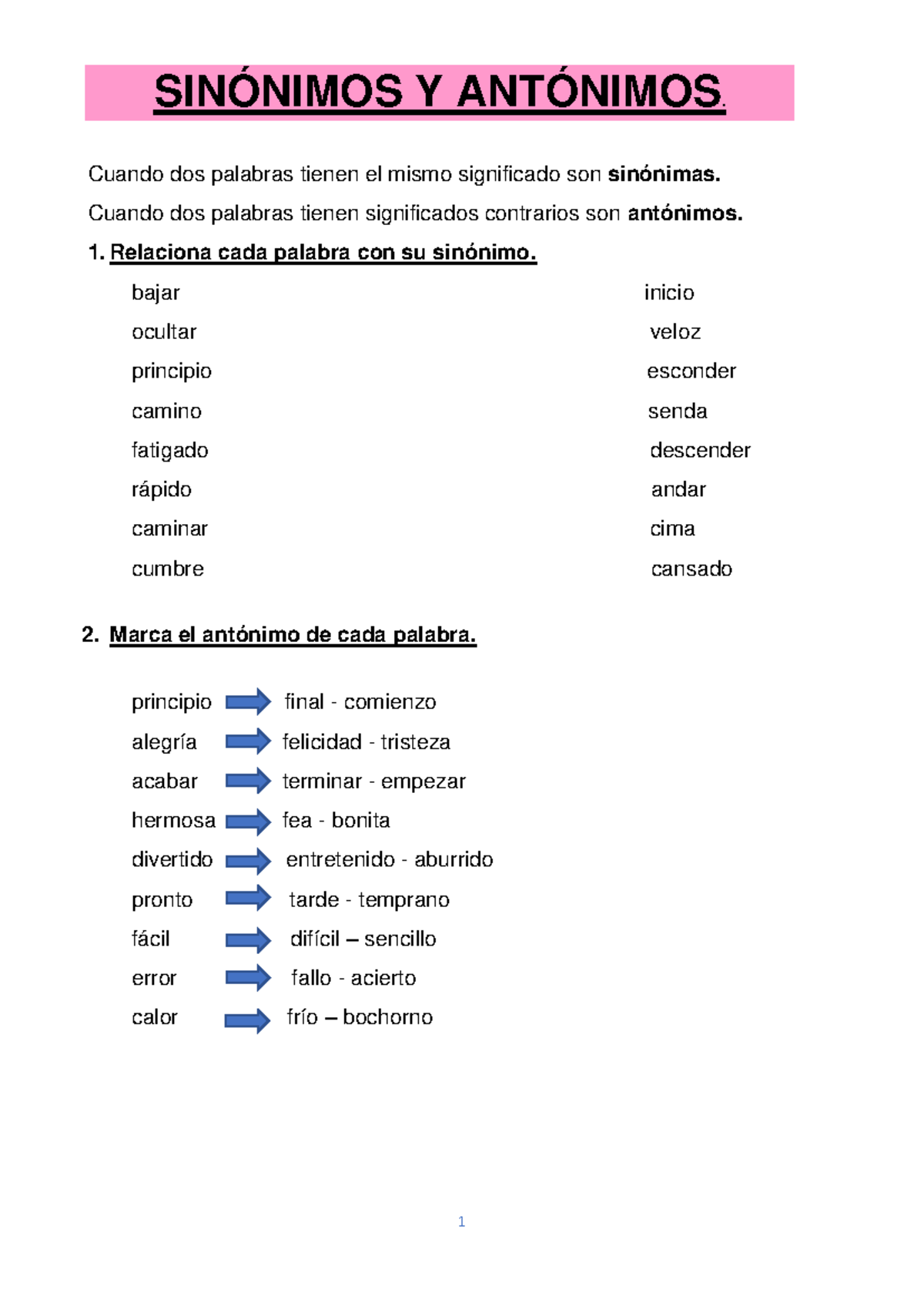 Sinónimos Y Antónimos - Sin. Ant. - SINÓNIMOS Y ANTÓNIMOS. Cuando dos palabras tienen el mismo ...