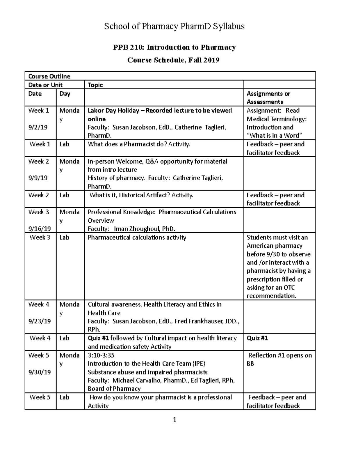 ITP Lecture and Lab activity schedule 2019 final - School of Pharmacy ...