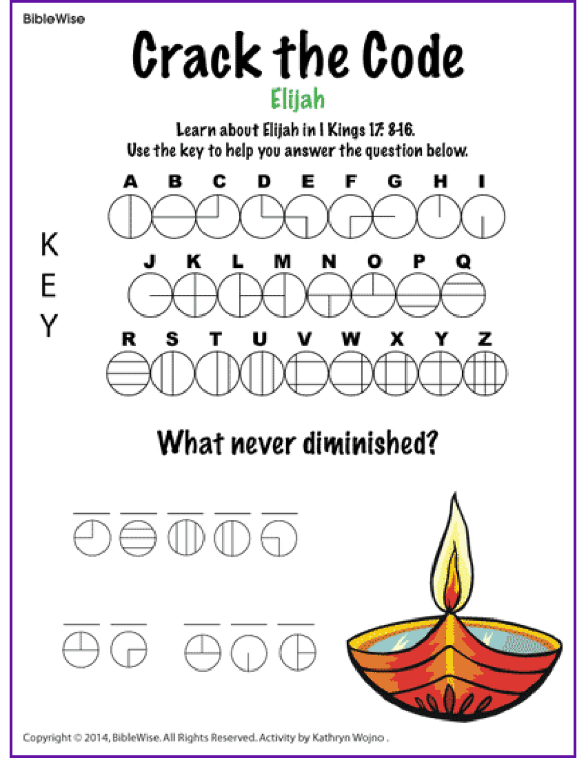 Notes in Science - BibleWise Crack the Code Elijah Learn about Elijah ...
