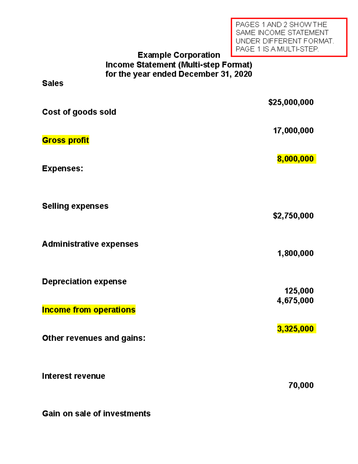 Sample Income Statement Annotated - Example Corporation Income ...