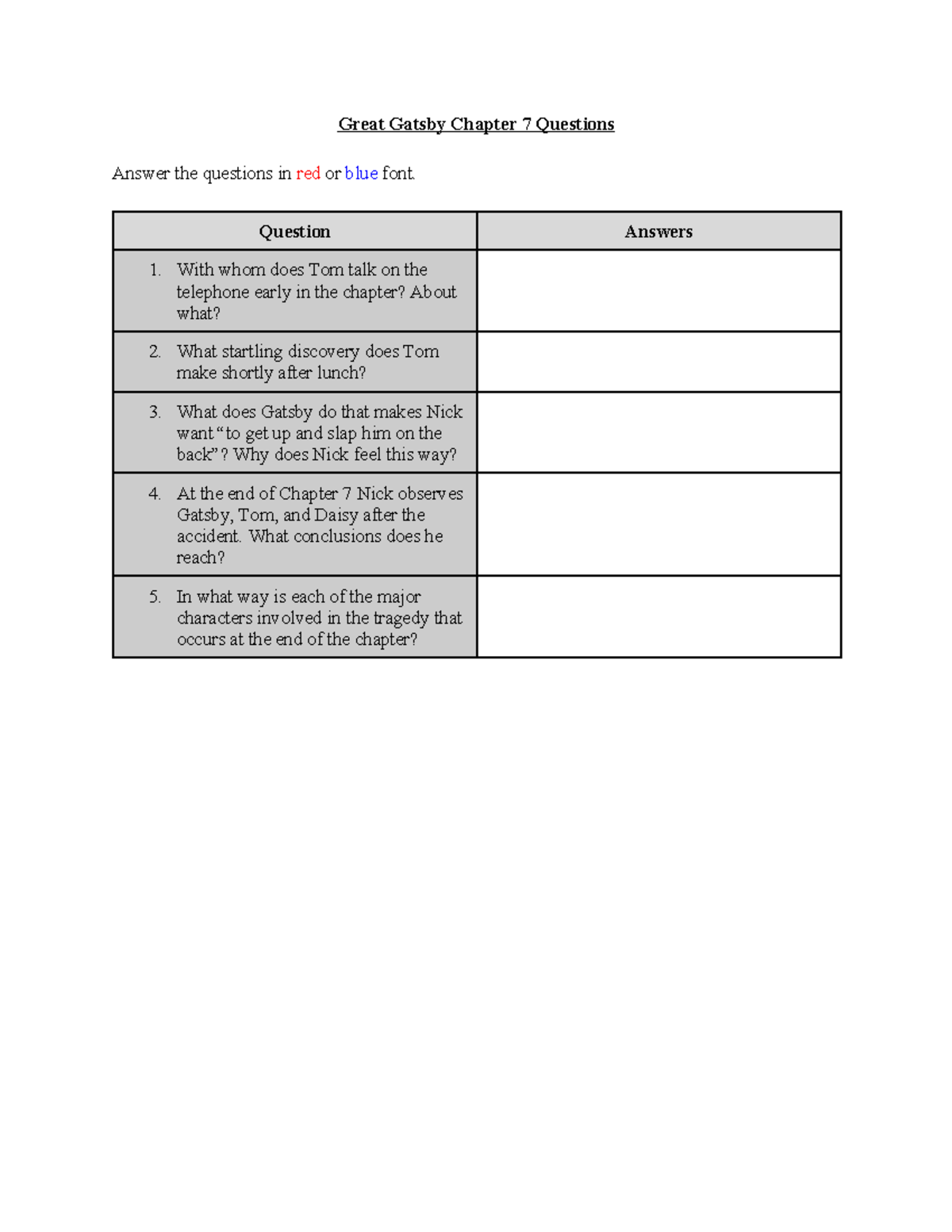 Christopher Krakowski - FY24 The Great Gatsby Chapter 7 Questions ...