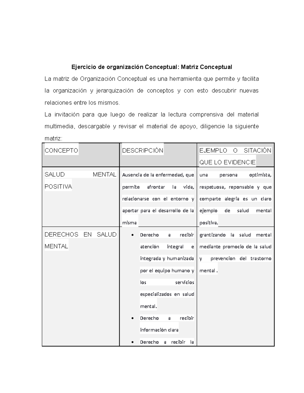 Matriz Conceptual AA 1 kendrys - Ejercicio de organización Conceptual ...