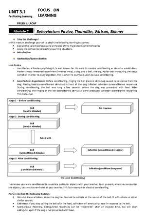 EL115 Module 5 Learning and Thinking Styles and Multiple Intelligences - UNIT 2. Facilitating ...