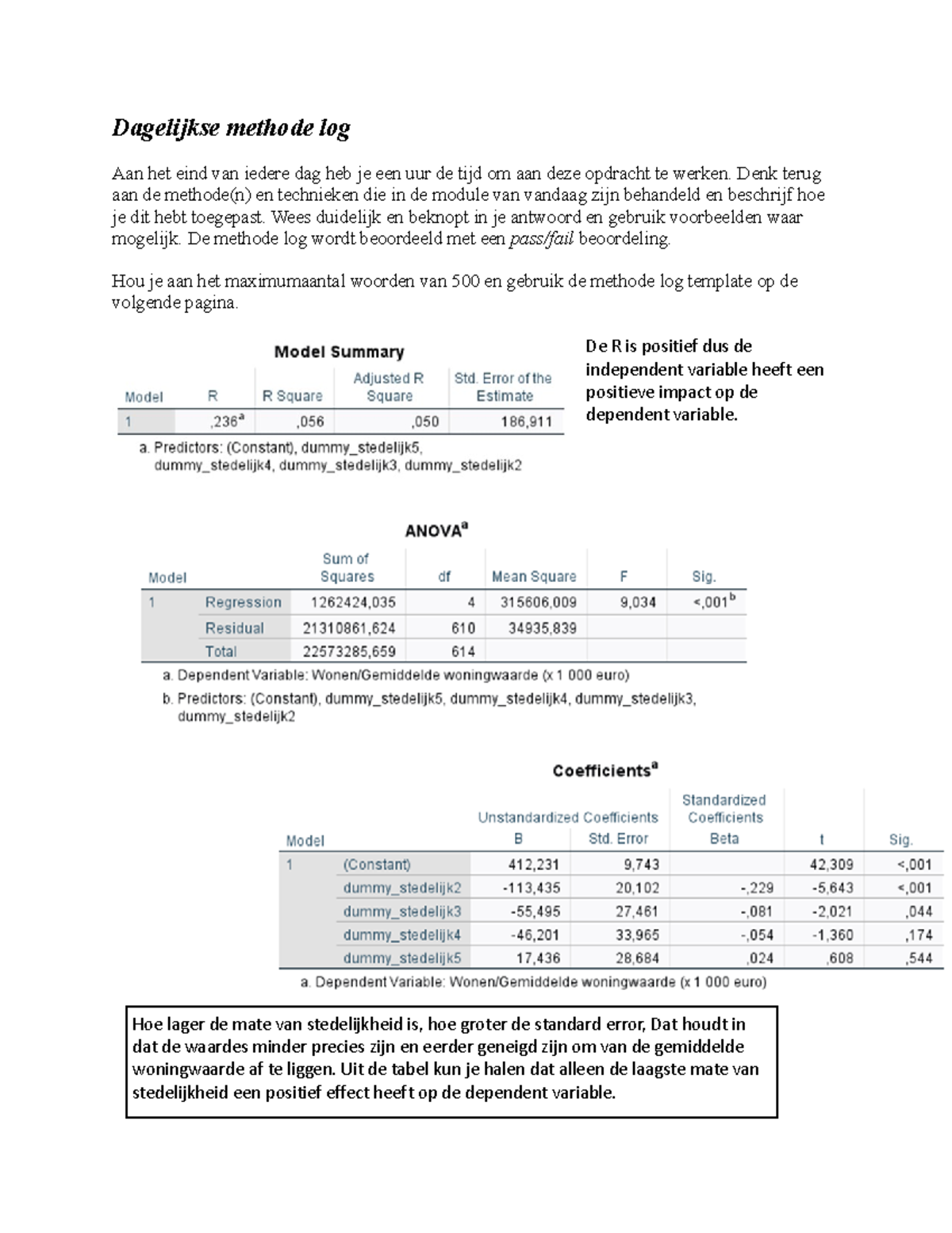 Methode log 25-05-2023 - Dagelijkse methode log Aan het eind van iedere ...