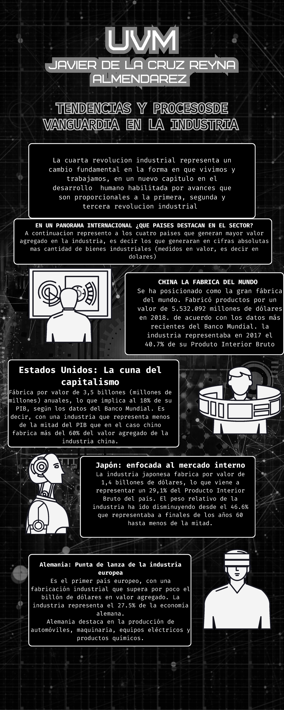 A7 JCRA - 10/10 - UVM JAVIER DE LA CRUZ REYNA ALMENDAREZ UVM JAVIER DE LA CRUZ REYNA ALMENDAREZ ...