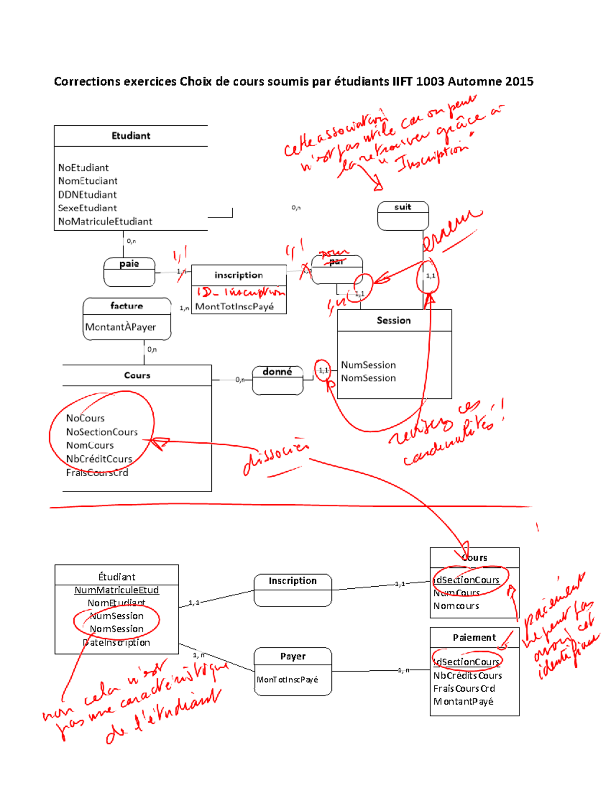 IFT 1003 Correction MCD - Corrections exercices Choix de cours soumis ...