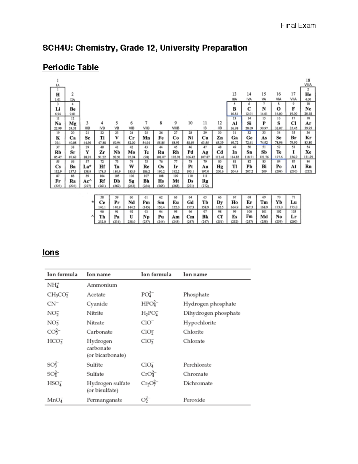 SCH4U - Formula Sheet Final Exam - CHEM1010U - SCH4U: Chemistry, Grade ...