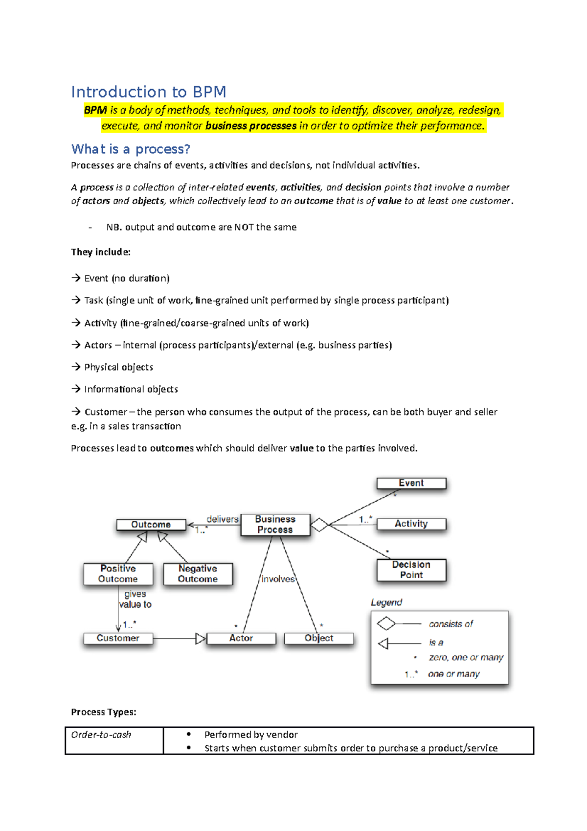 INFS3604 full course notes - Introduction to BPM BPM is a body of ...