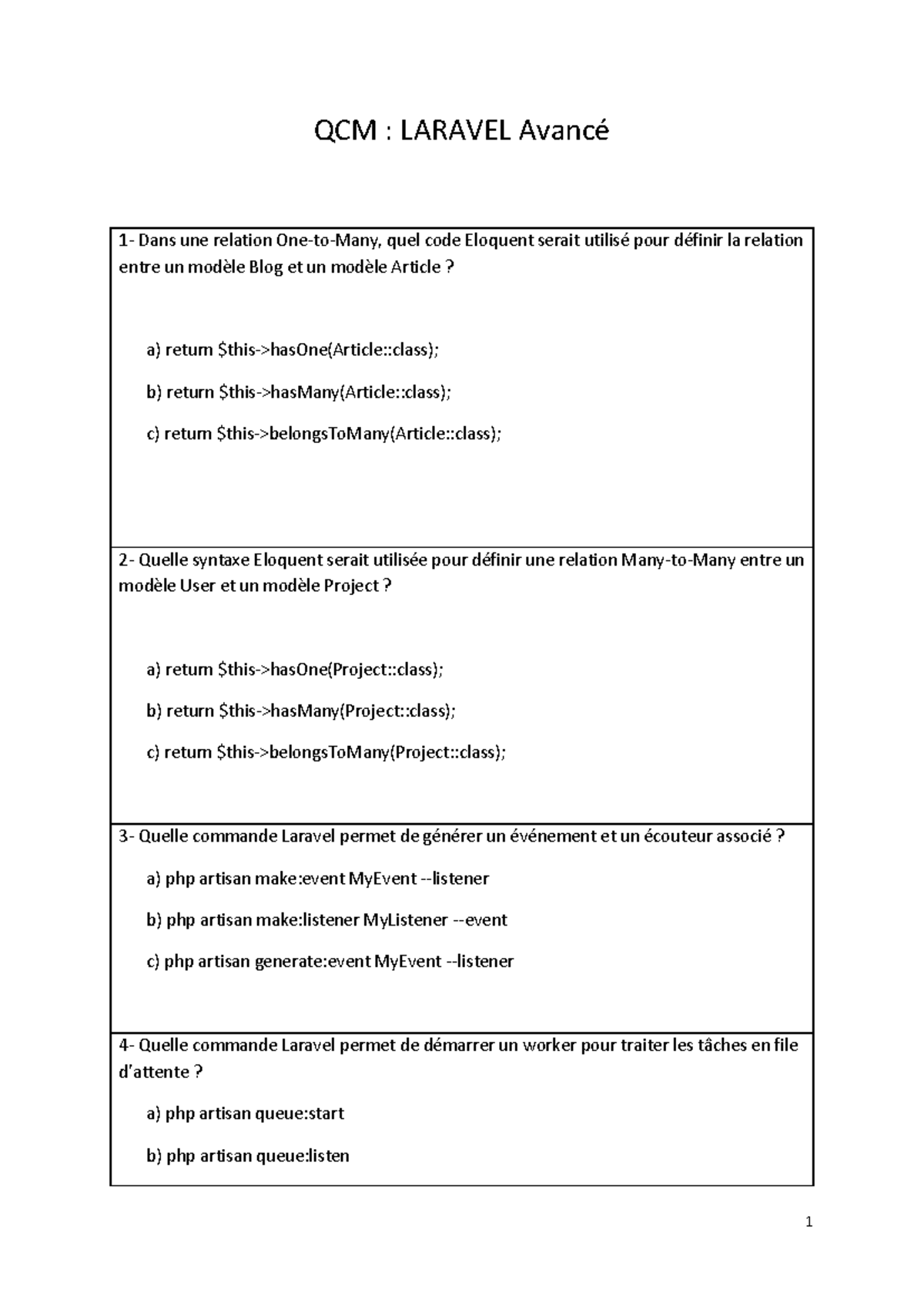 QCM laravel avancé micda m2 - 1 QCM : LARAVEL Avancé 1 - Dans une ...
