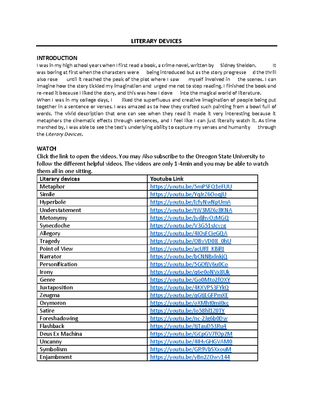 The Literary Devices - LITERARY DEVICES INTRODUCTION I was in my high ...