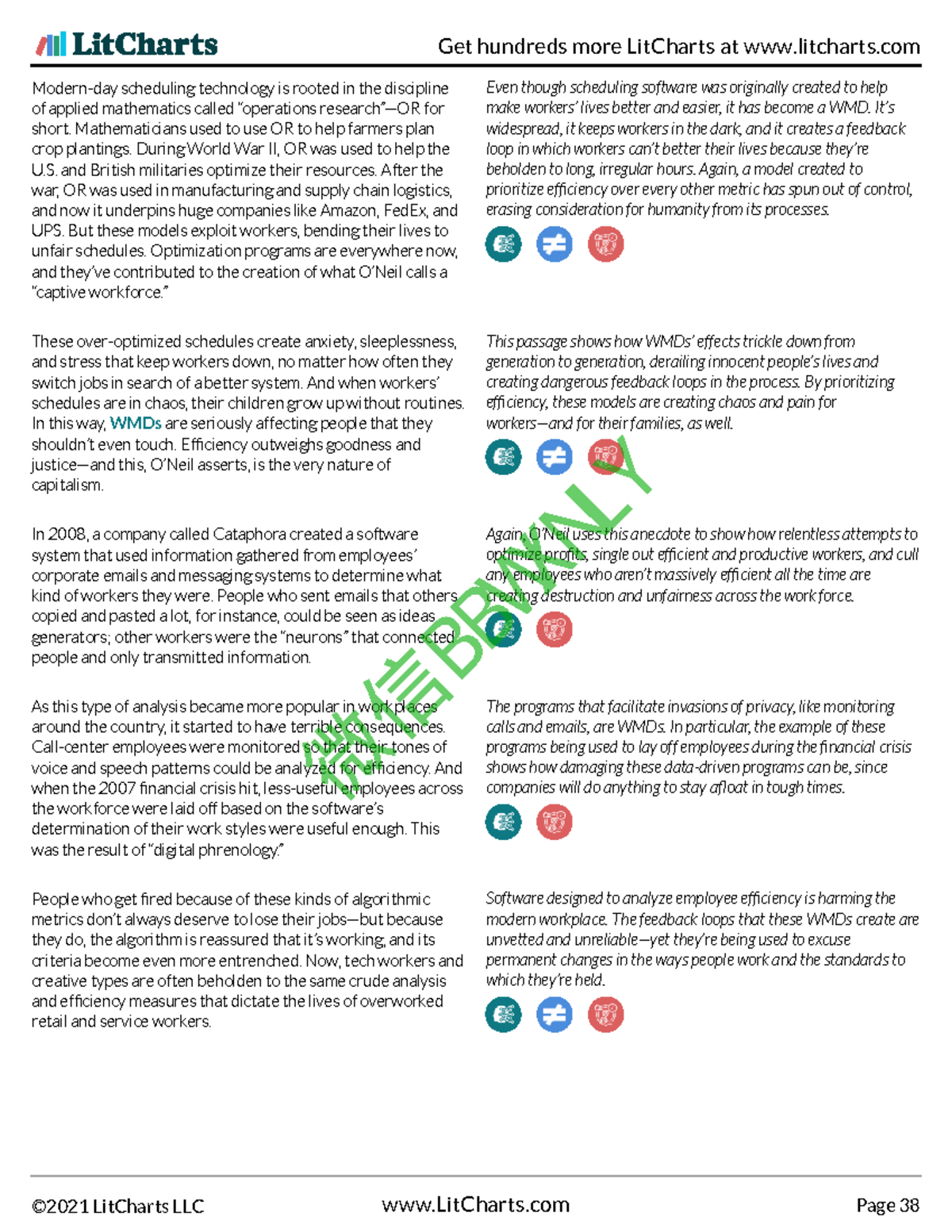 Weapons-of-Math-Destruction-Lit Chart 38 - Modern-day scheduling ...