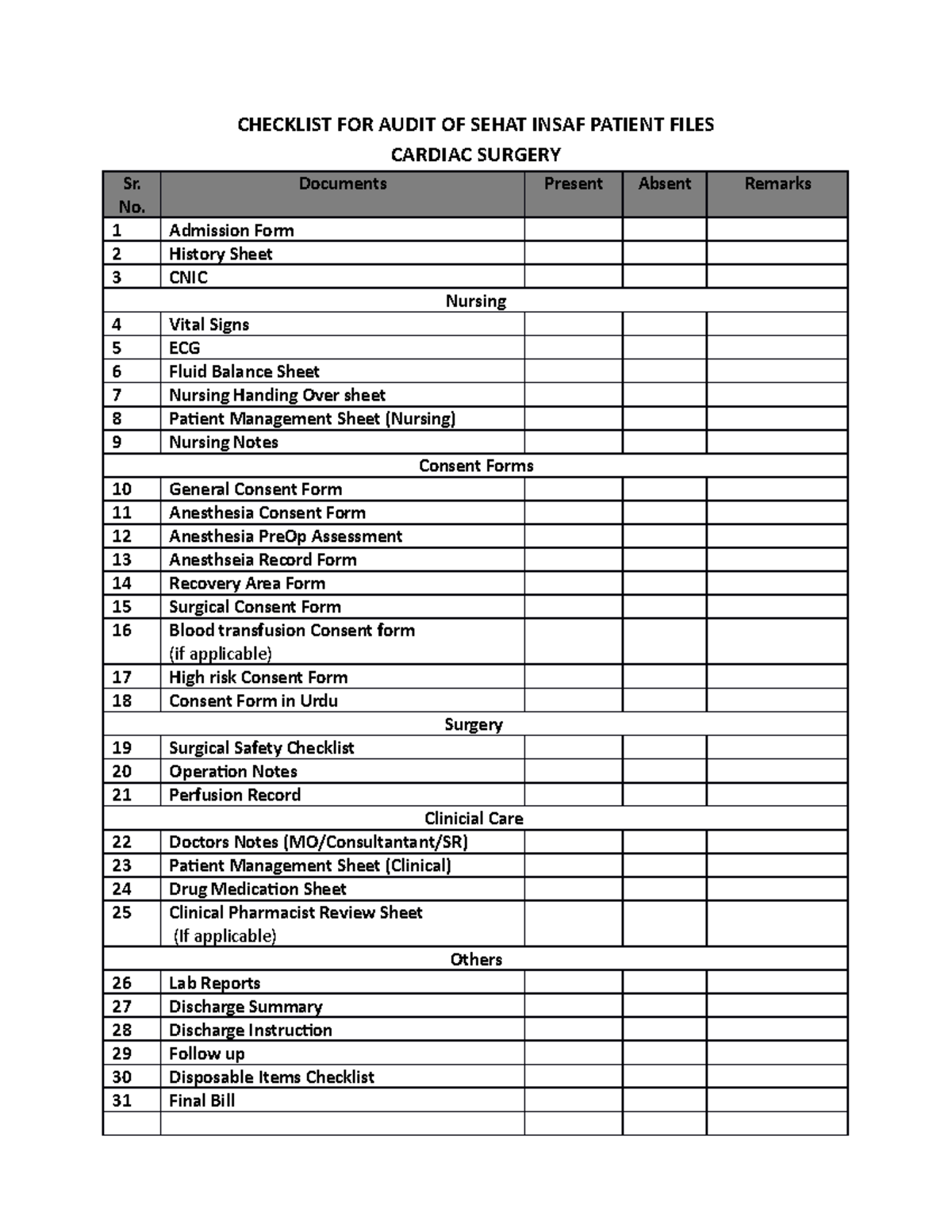 File checklist - CHECKLIST FOR AUDIT OF SEHAT INSAF PATIENT FILES ...