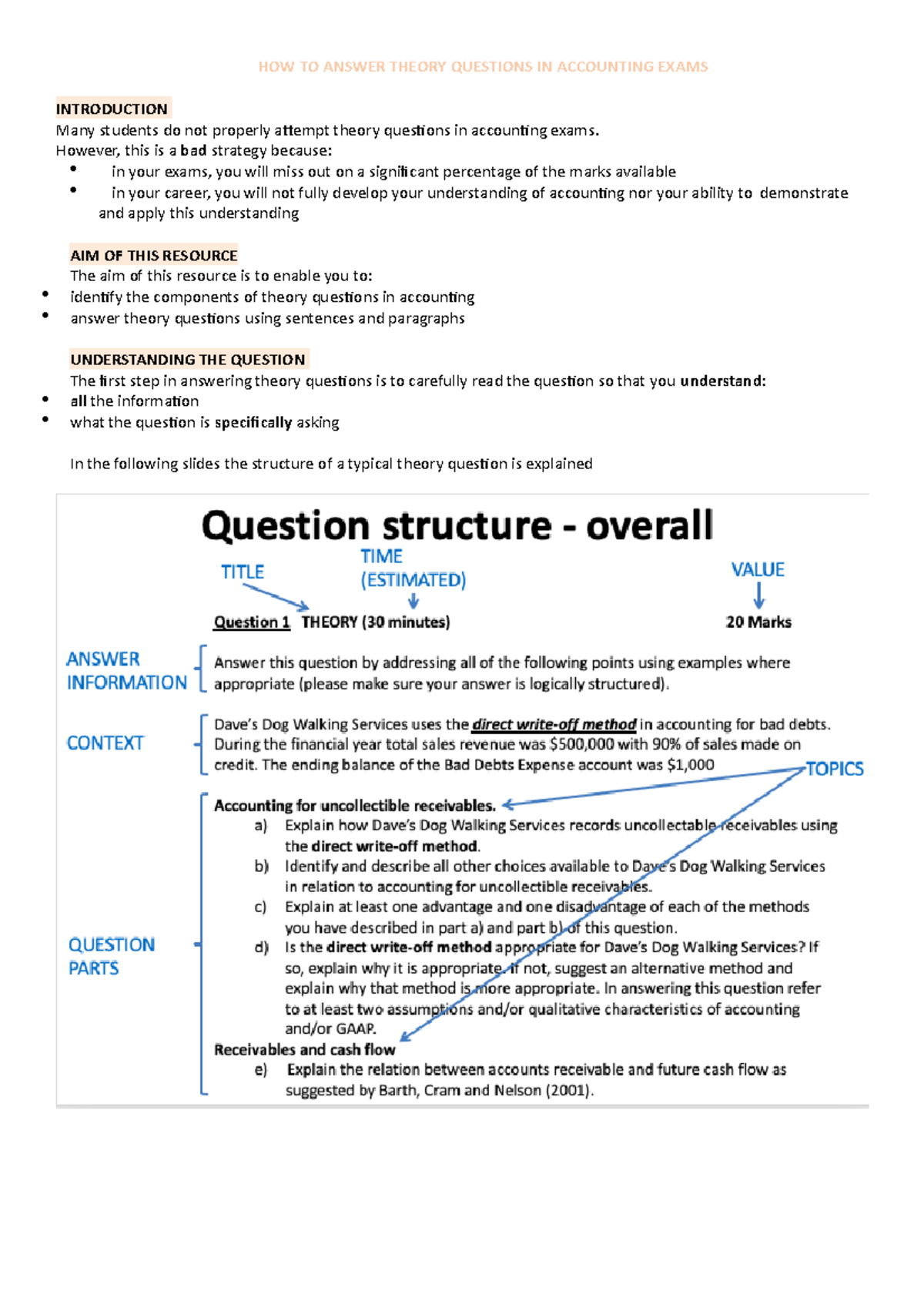 How to answer theory - HOW TO ANSWER THEORY QUESTIONS IN ACCOUNTING ...